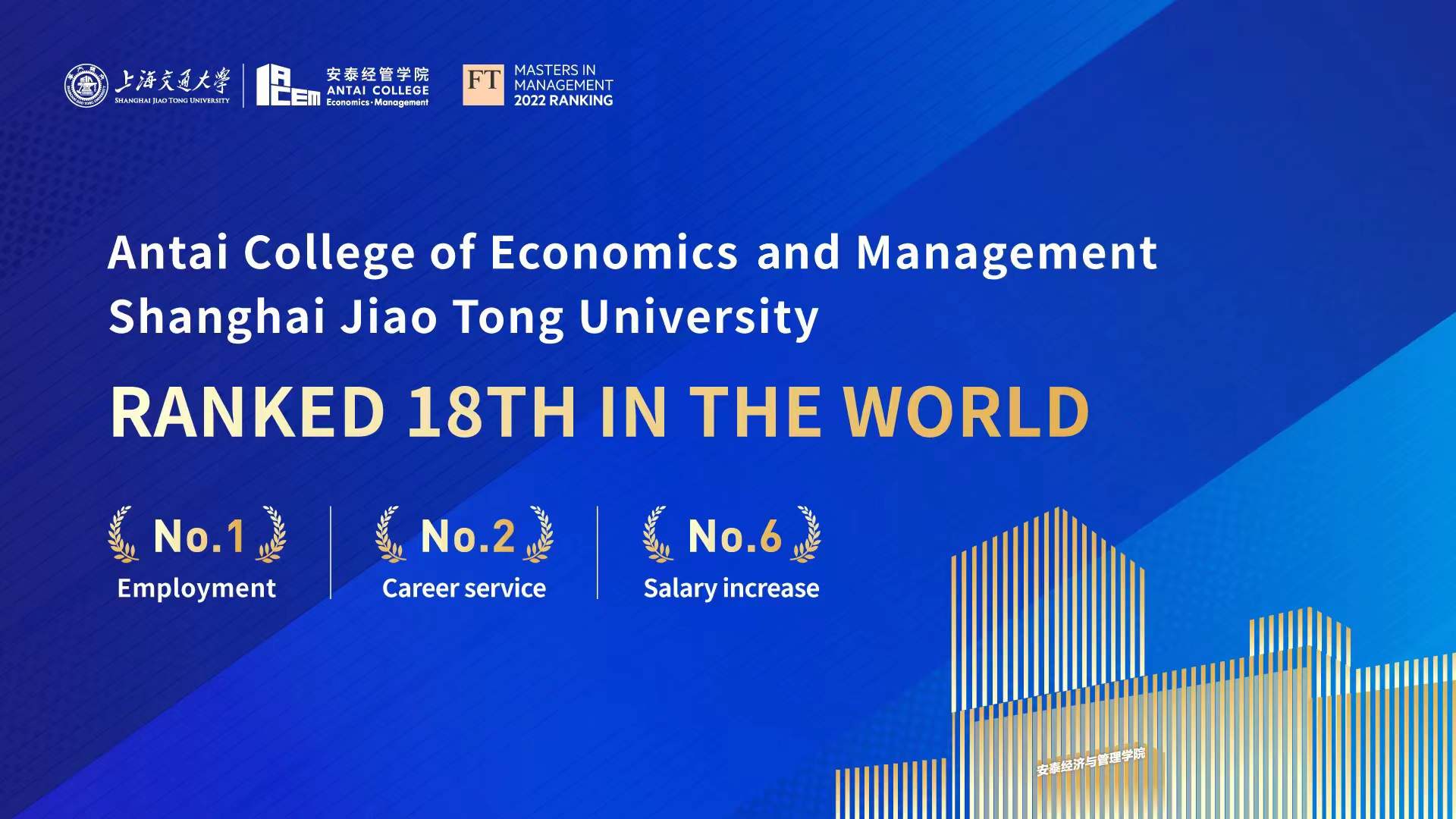 Index-Best business school for international students in China| shanghai jiaotong university ...
